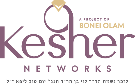 Kesher